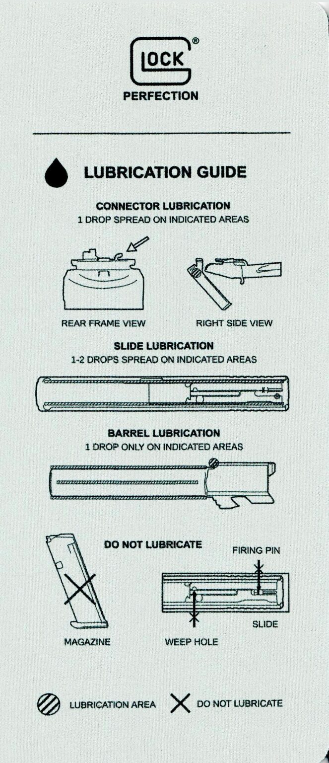 GLOCK - Step by Step Gun Training